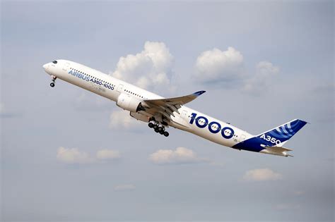 Why the Airbus A350-1000 Dominates Long-Haul Fuel Efficiency Like No ...