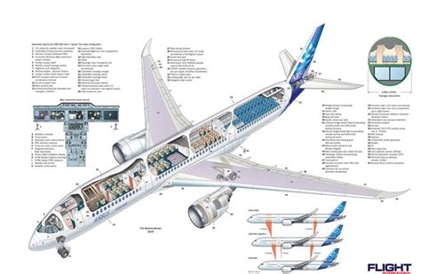 Airbus A350-1000 First Class Reinvention: Why the Flagship Cabin Is ...