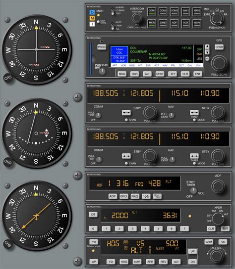 How an Aircraft's Navigation System Works: An In-Depth Exploration ...