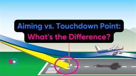 Aiming Point vs. Touchdown Point: A Comprehensive Guide for Pilots ...