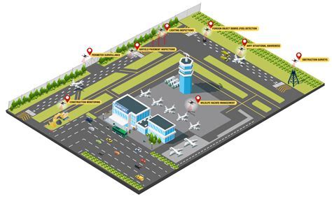Types of Jobs You Can Find Working at an Airport - Bolt Flight