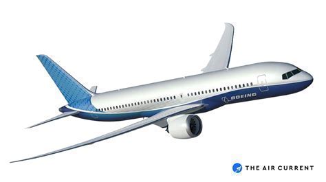 Boeing 797: The Long-Awaited Jet That Could Redefine the Mid-Market ...
