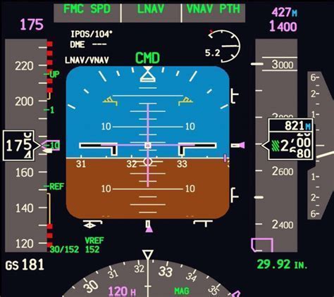 Pitot Static System: The Unsung Backbone of Modern Aircraft ...