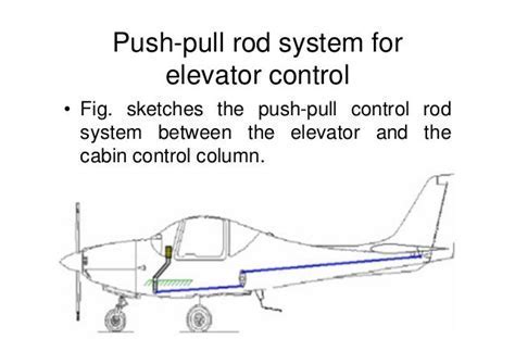 Piper Aerostar: The Pinnacle of Twin-Engine Piston Performance - Bolt ...