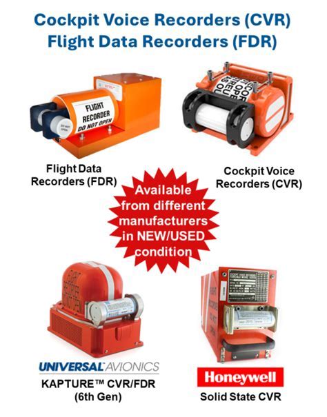6 Facts About Black Box Recorders - Bolt Flight