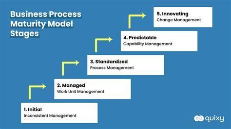 Difference Between Operational CRM and Analytical CRM - Bolt Flight