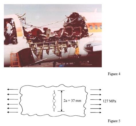 Types of Non-Destructive Testing (NDT): A Comprehensive Guide - Bolt Flight