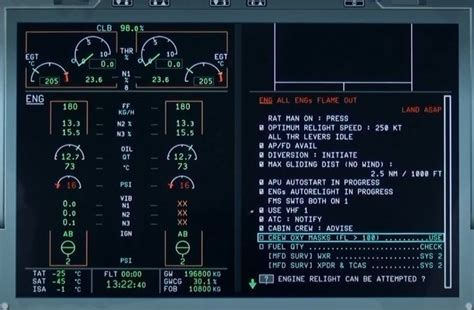 Human Factors in Aviation: The Critical Role of Human Performance in ...