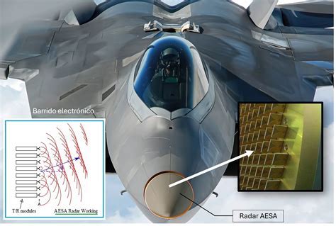 F-22 Raptor Nose: A Critical Component of Stealth and Performance ...