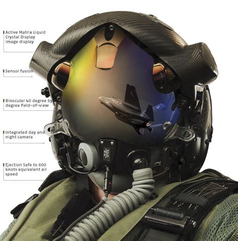 F-35 Canopy: The Pinnacle of Stealth and Sensor Integration - Bolt Flight