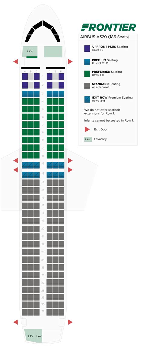 Allegiant Air vs. Spirit Airlines vs. Frontier Airlines: Which American ...