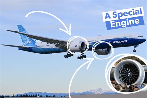 Why Airlines Are Switching From Rolls-Royce To General Electric Engines ...