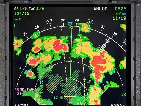Understanding Aeronautical Decision-Making: A Critical Skill for ...