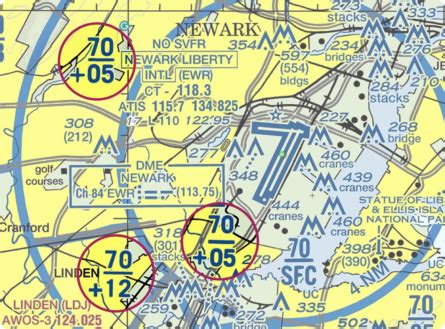 Do Planes Have Speed Limits? Understanding the Regulations Behind ...