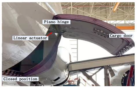 Understanding Aircraft Hydraulic Systems: The Power Behind Precision ...