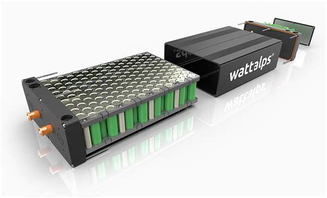 The Power Behind Flight: A Deep Dive into Aircraft Battery Technologies ...