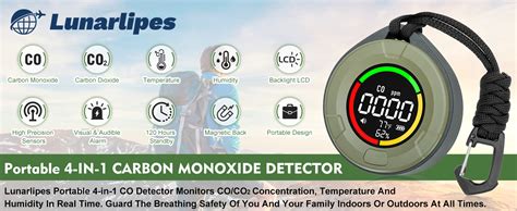 Portable Carbon Monoxide Detectors for Travel: The Small Gadget That ...