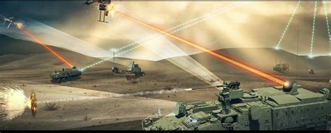 Anti-Drone Laser Systems: Precision Defense Against the UAV Threat ...
