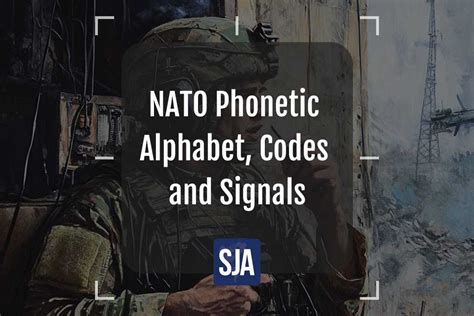 Alpha, Bravo, Charlie Code: The NATO Phonetic Alphabet - Bolt Flight