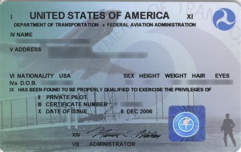 Private Pilot Requirements Checklist: A Complete Guide to Certification ...