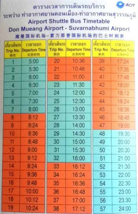 How to Take the Free Shuttle—Bangkok Don Mueang Airport (DMK) to ...