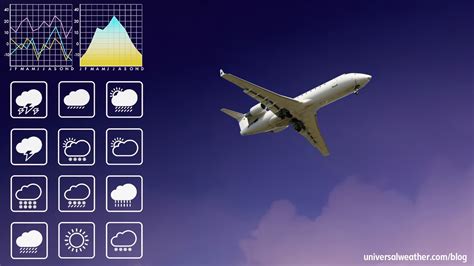 Mastering the Skies: A Deep Dive into Cross-Country Flying - Bolt Flight