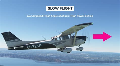 Private Pilot Maneuvers - Bolt Flight