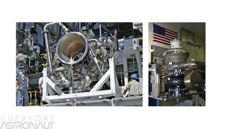 Rocket Propulsion Systems: A Comprehensive Analysis of Technologies ...