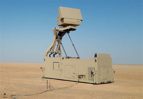 Thales Group: The Strategic Force Behind Global Aerospace, Defence, and ...