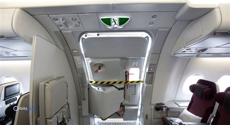Beyond the Aisle: How Flight Attendants Experience Narrowbody vs ...